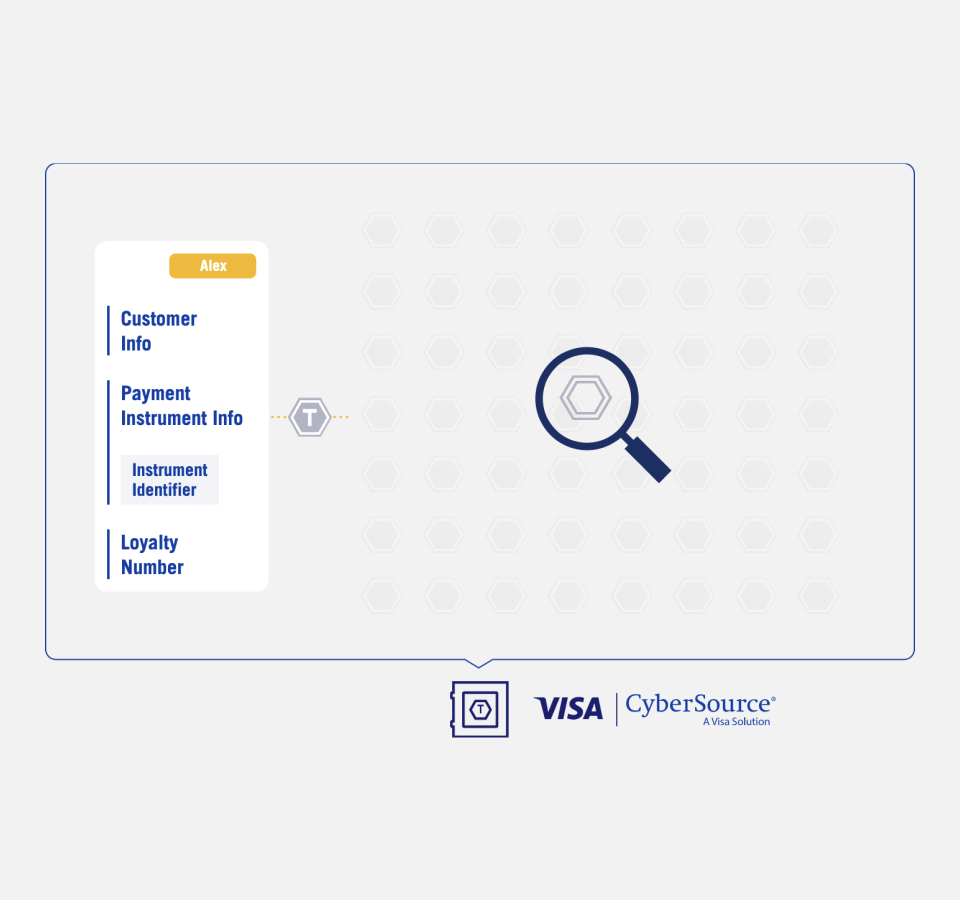 Tacpoint Case Study | CYBS Demos